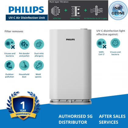 Philips UV-C Air Disinfection Unit